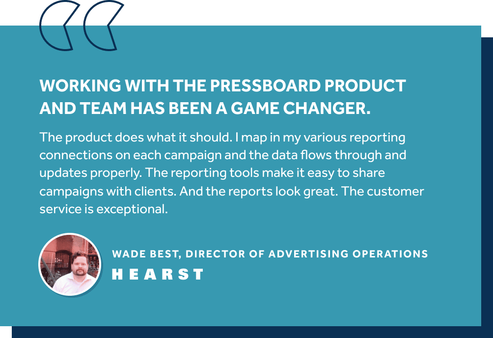 Pressboard - Award Winning Tools for Content Creators