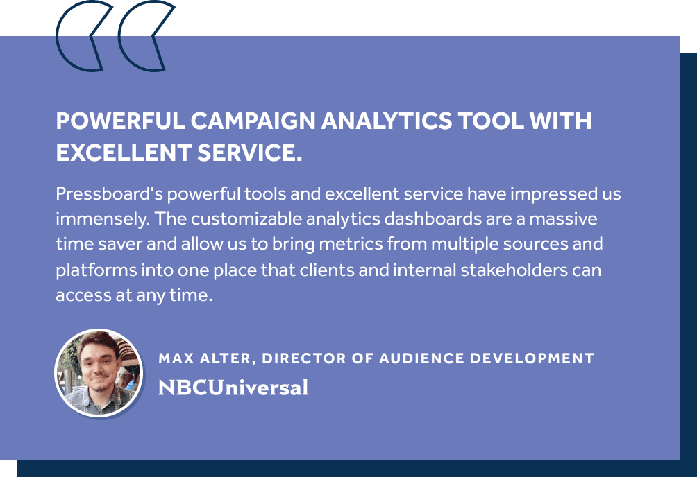 Pressboard - Award Winning Tools for Content Creators