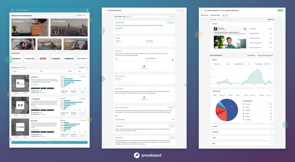 The World’s First Sponsored Content Platform Focused on Efficiency and ...